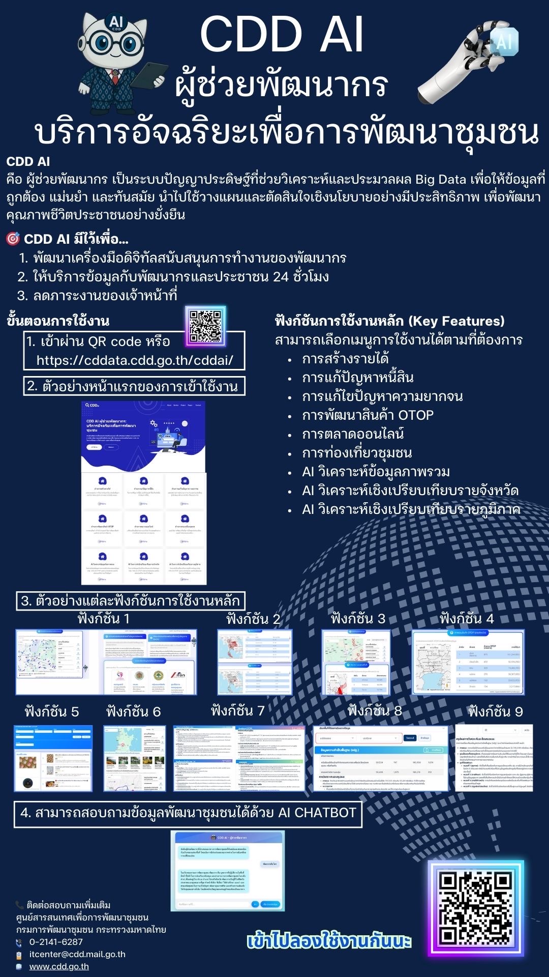 "CDD AI" แพลตฟอร์มผู้ช่วยพัฒนากรอัจฉริยะ นำชุมชนเข้มแข็งสู่ความยั่งยืน
